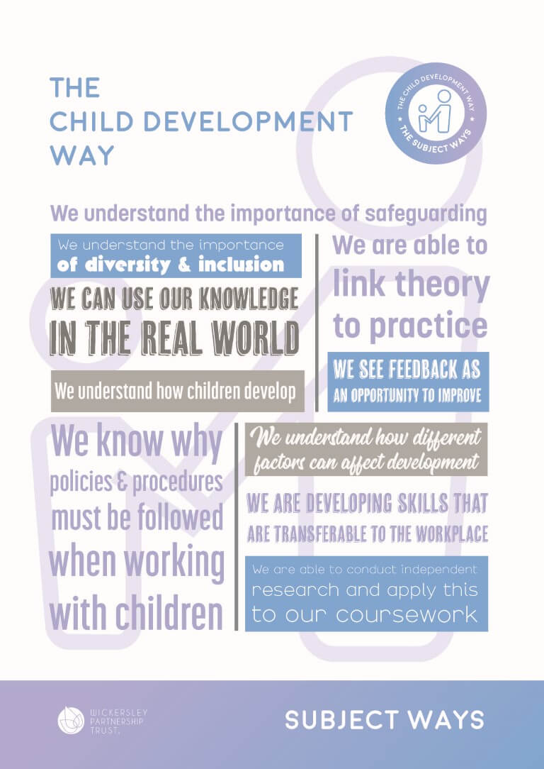 Child Development – The Gainsborough Academy