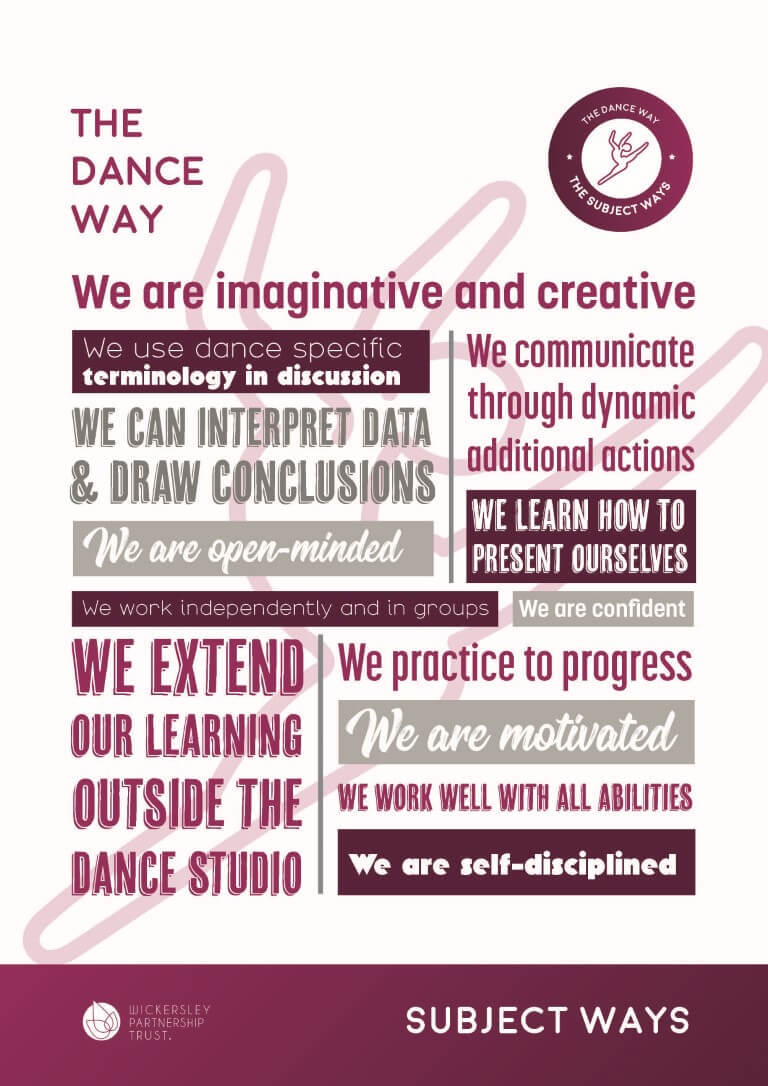 Dance – The Gainsborough Academy